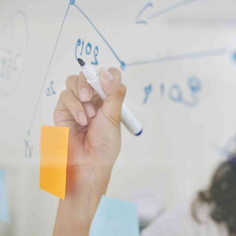 Whiteboard Alternatives: What To Use if You Don’t Have a Whiteboard ...